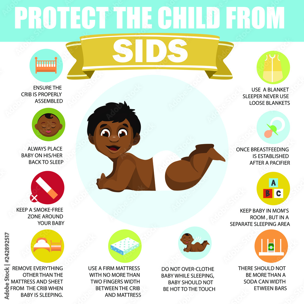 Protect the child from SIDS. Infographic for SIDS Awareness Month or ...