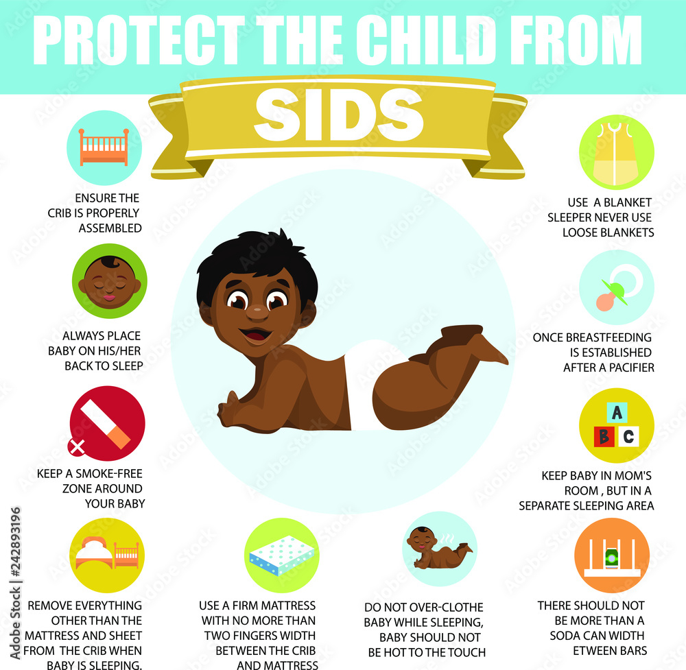 Protect the child from SIDS. Infographic for SIDS Awareness Month or ...
