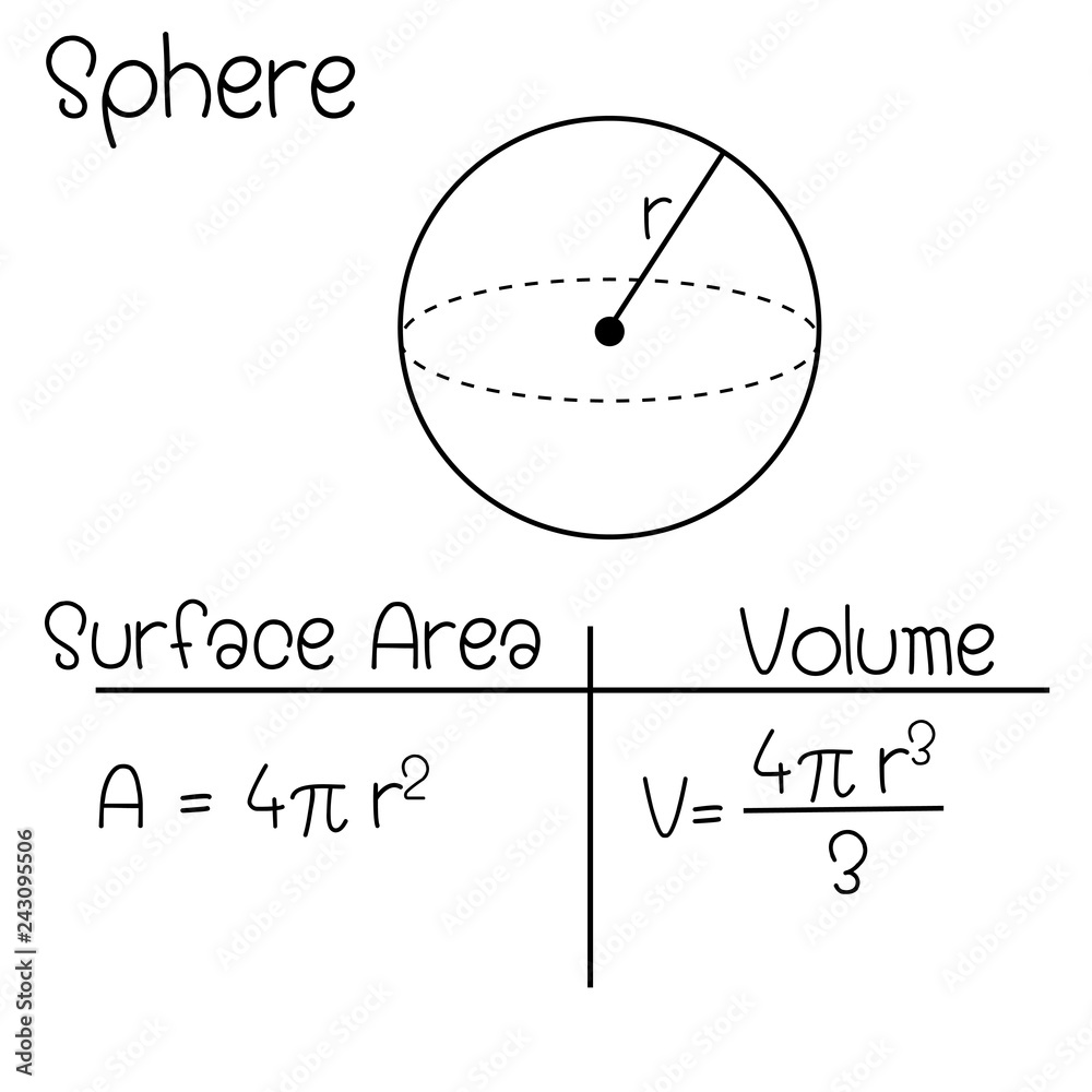 Formula of Sphere Stock Vector | Adobe Stock