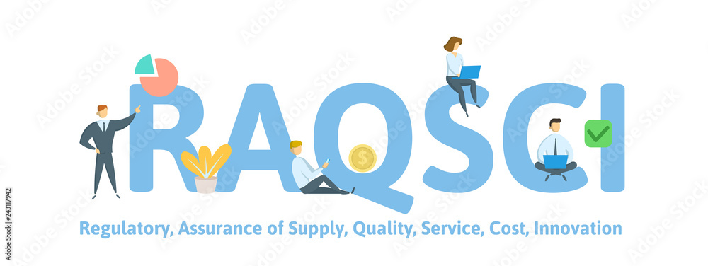 RAQSCI model. Concept with keywords, letters and icons. Colored flat ...