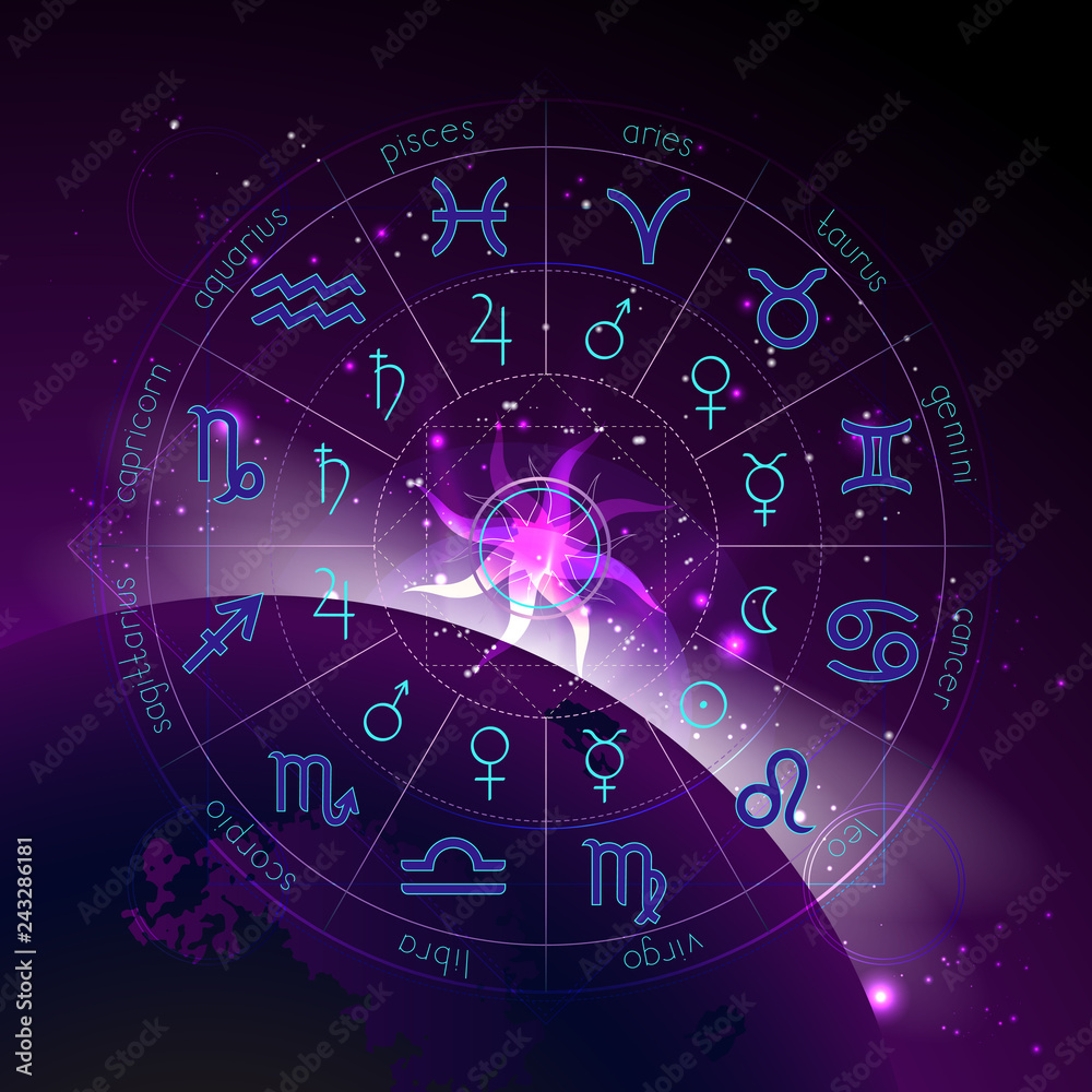 Astronomical Signs For The Planets
