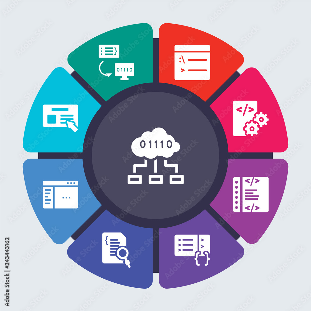 programming vector template for infographics. Business concept with 9 ...