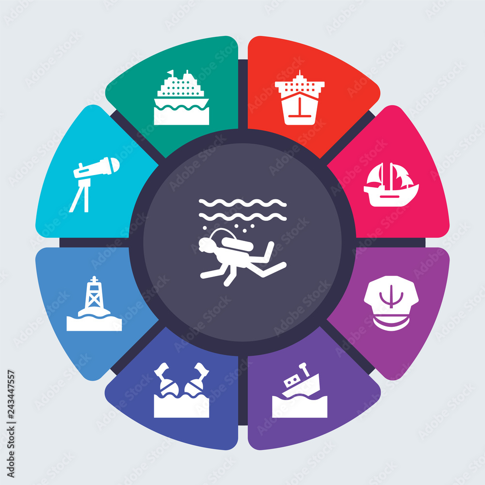 nautical vector template for infographics. Business concept with 9 ...