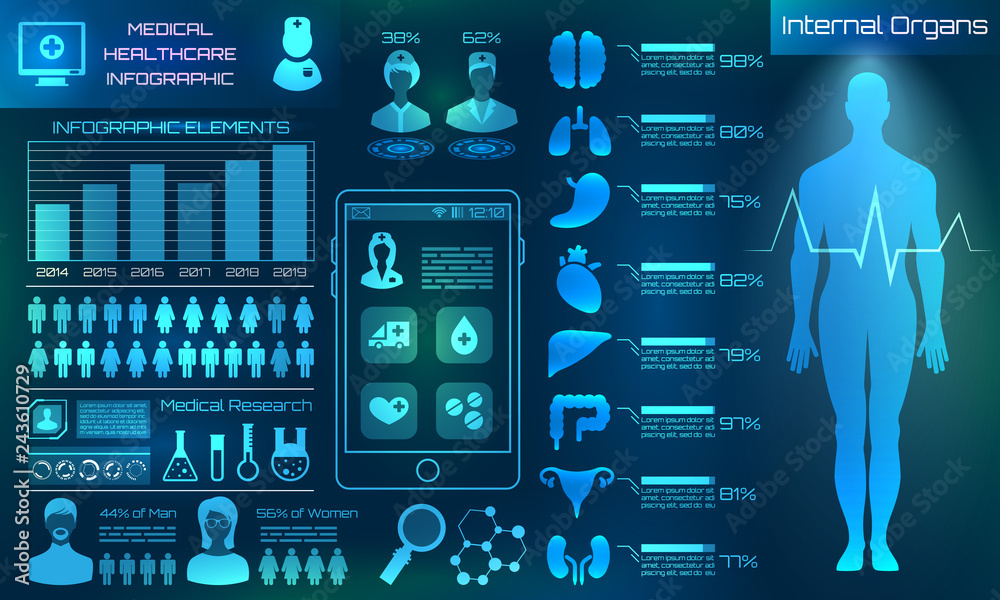 Modern Medical Examination in the Style of HUD. Futuristic Medical ...