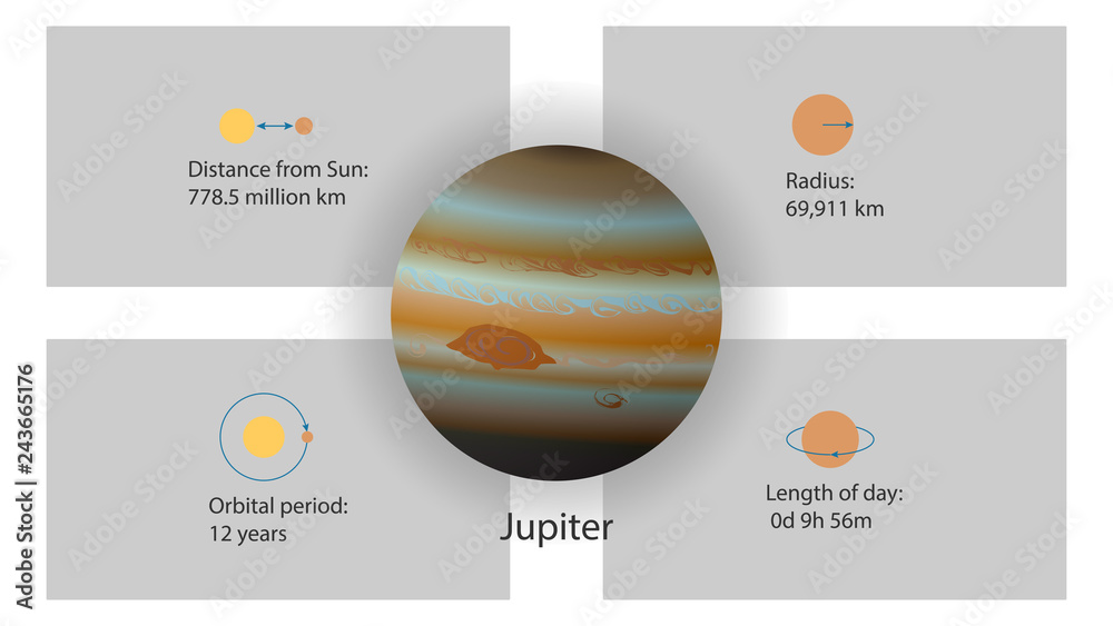 Jupiter infographics vector. Planets of the Solar System vector ...