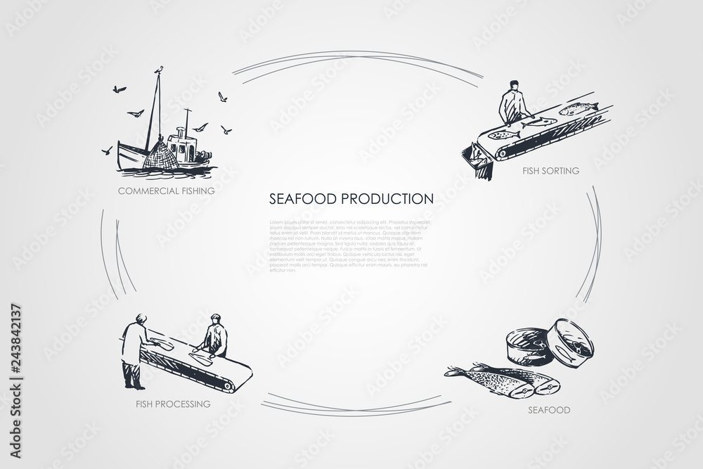 Seafood production - commercial fishing, fish sorting, seafood, fish ...