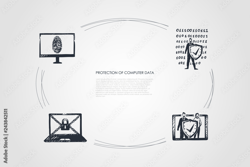 Protection of Computer Data - cipher, fingerprint, code, password ...