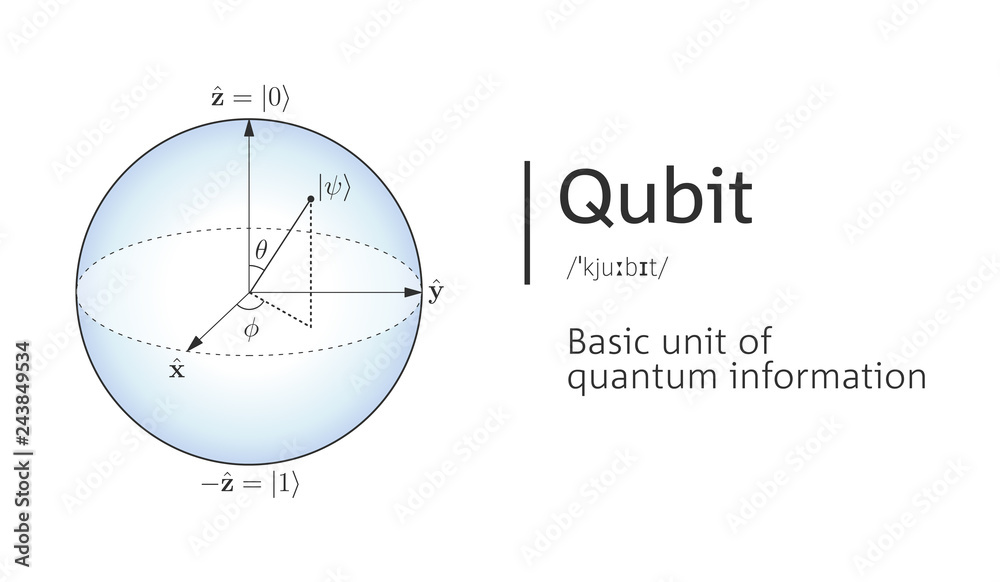 Quantum bit visual concept. Visialization of qubit on white background ...