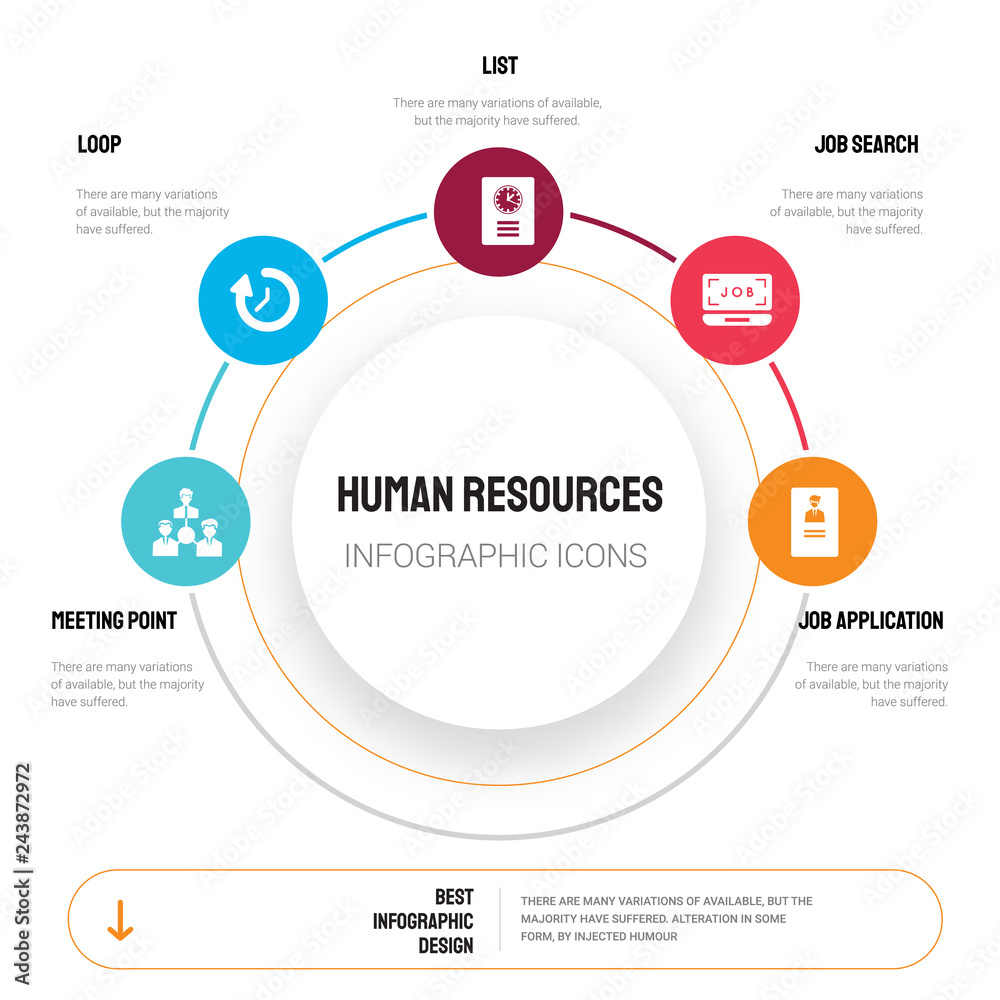 Infographic Job Application