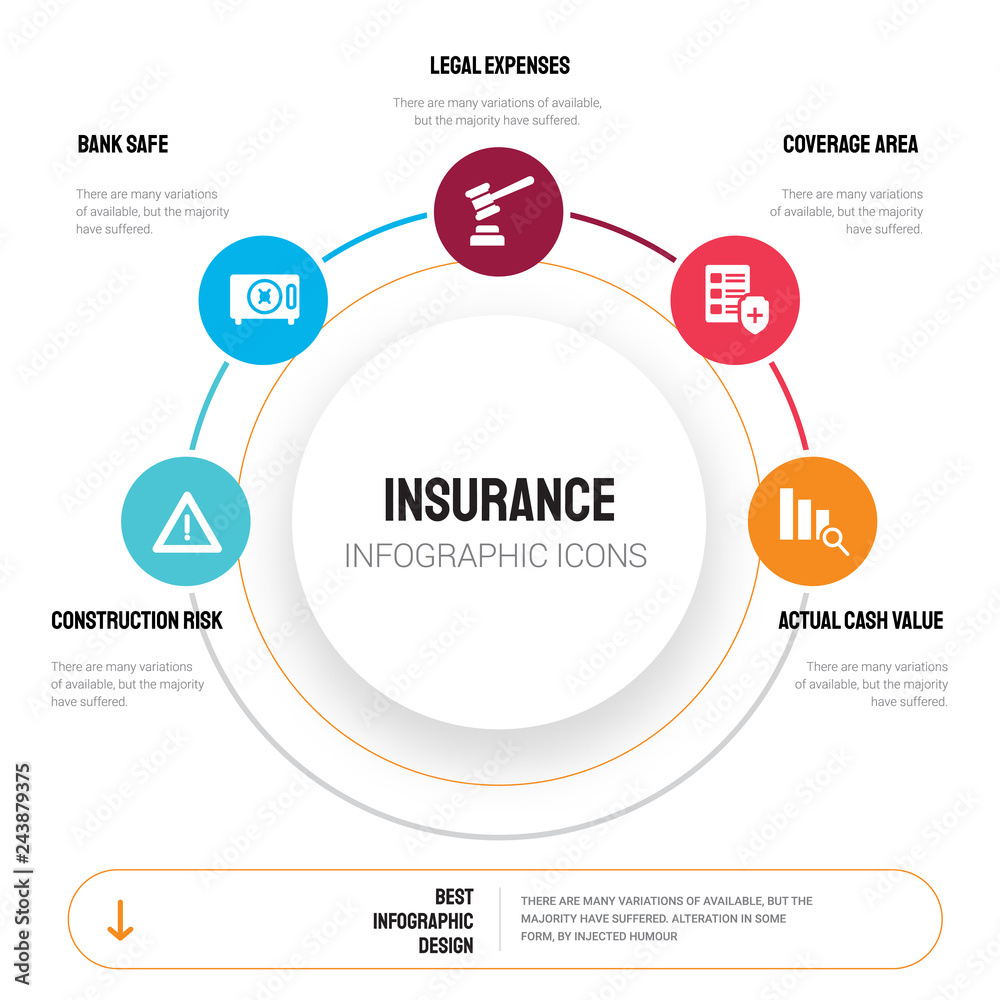 Insurance Infographics For Free