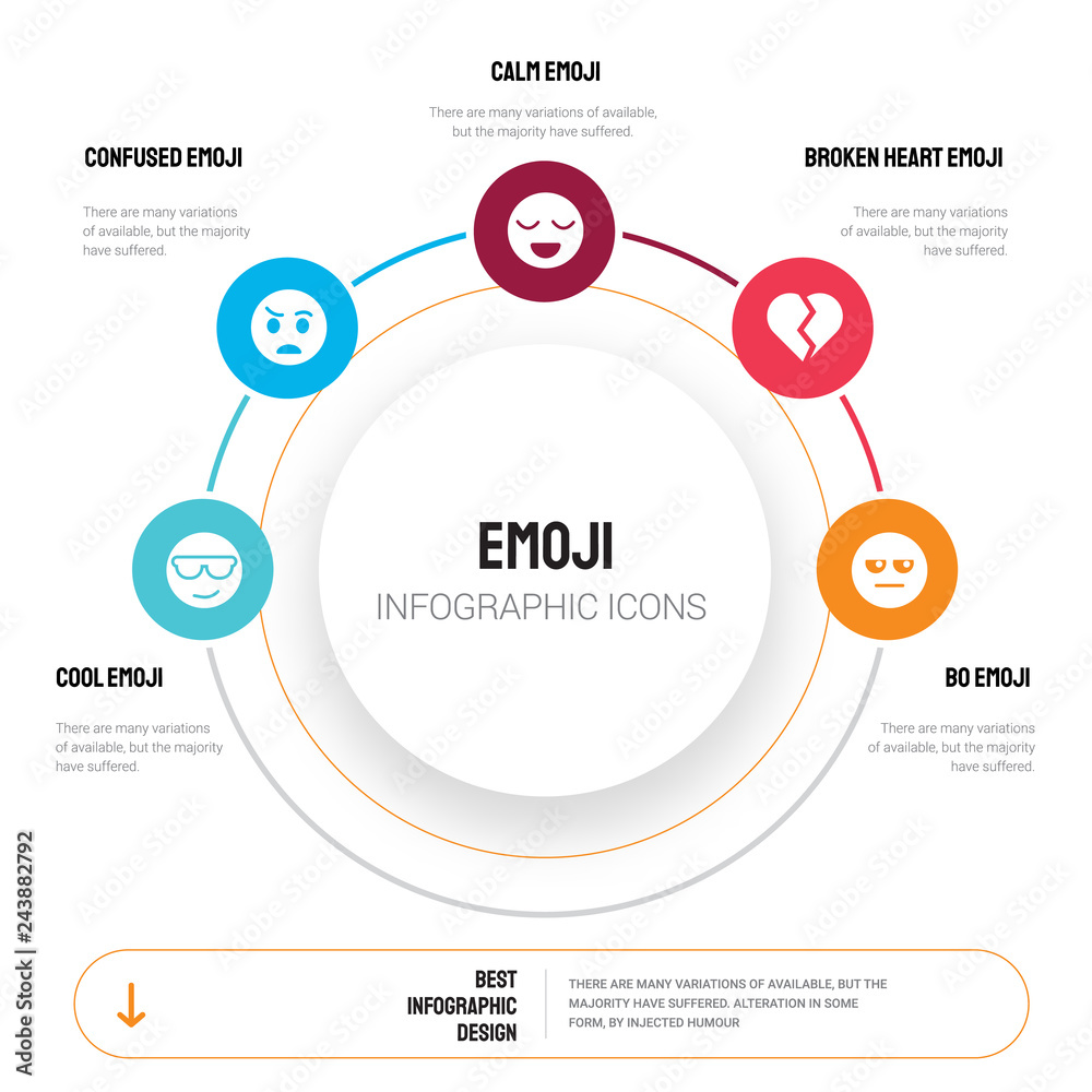 Abstract infographics of emoji template. Cool emoji, Confused Calm ...