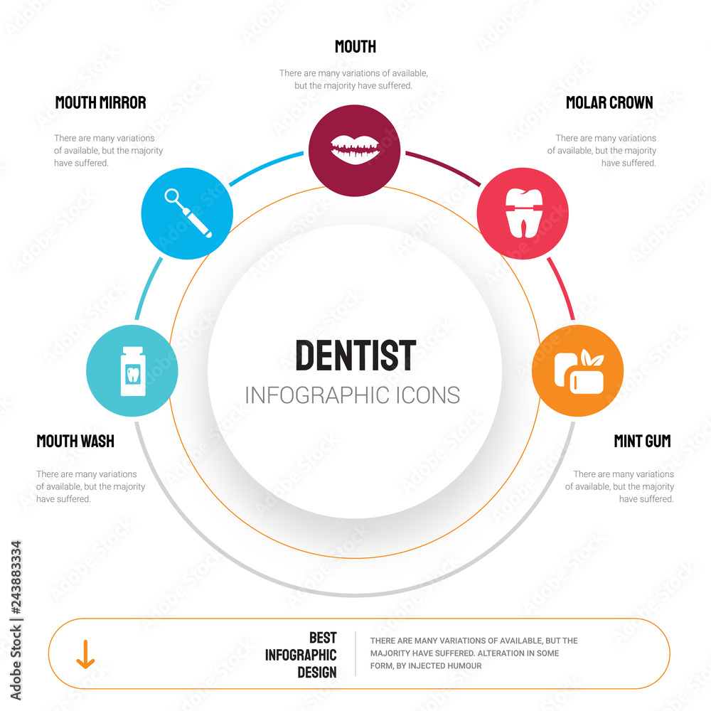 Abstract infographics of dentist template. Mouth Wash, Mirror, Mouth ...