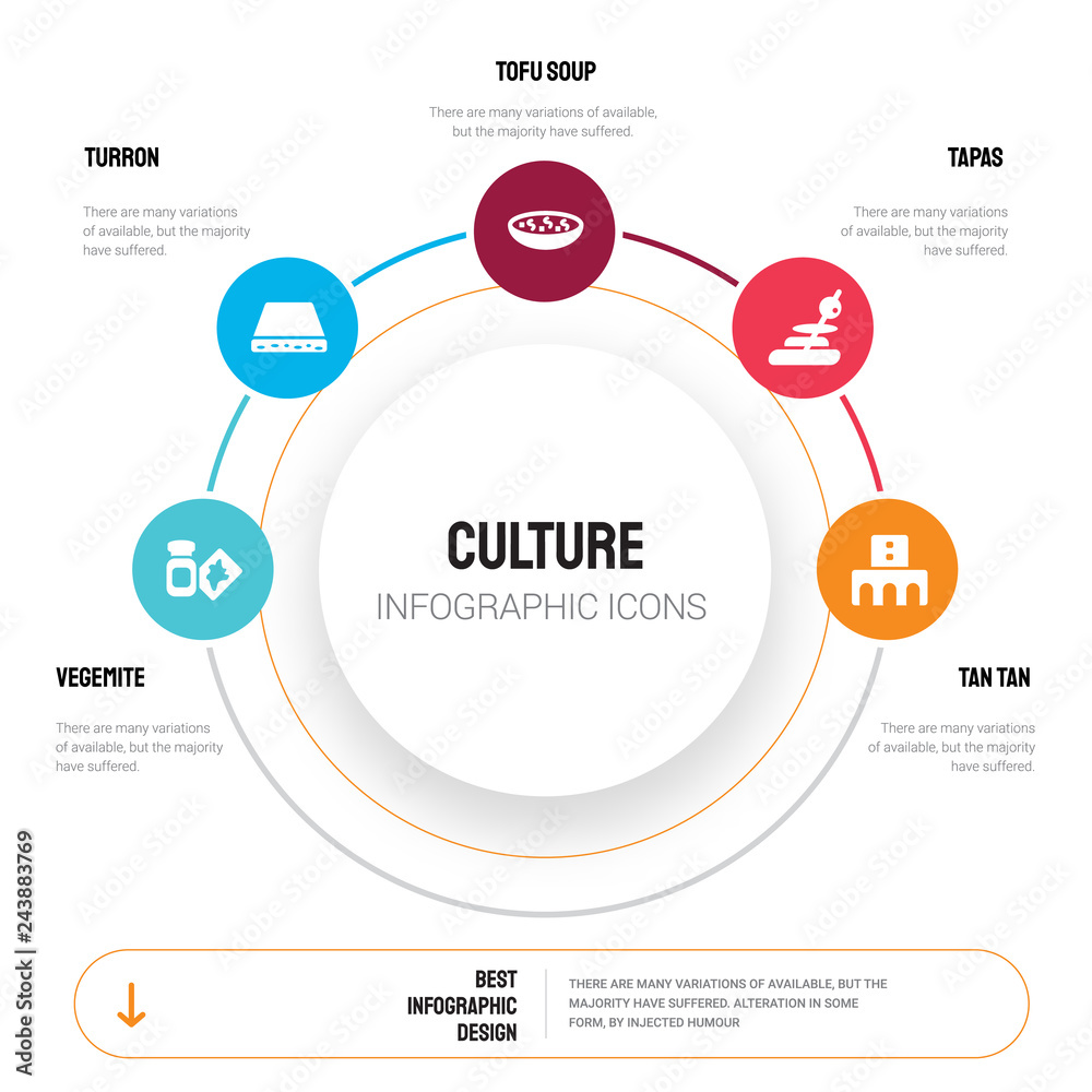 Abstract infographics of culture template. Vegemite, Turron, Tofu Soup ...