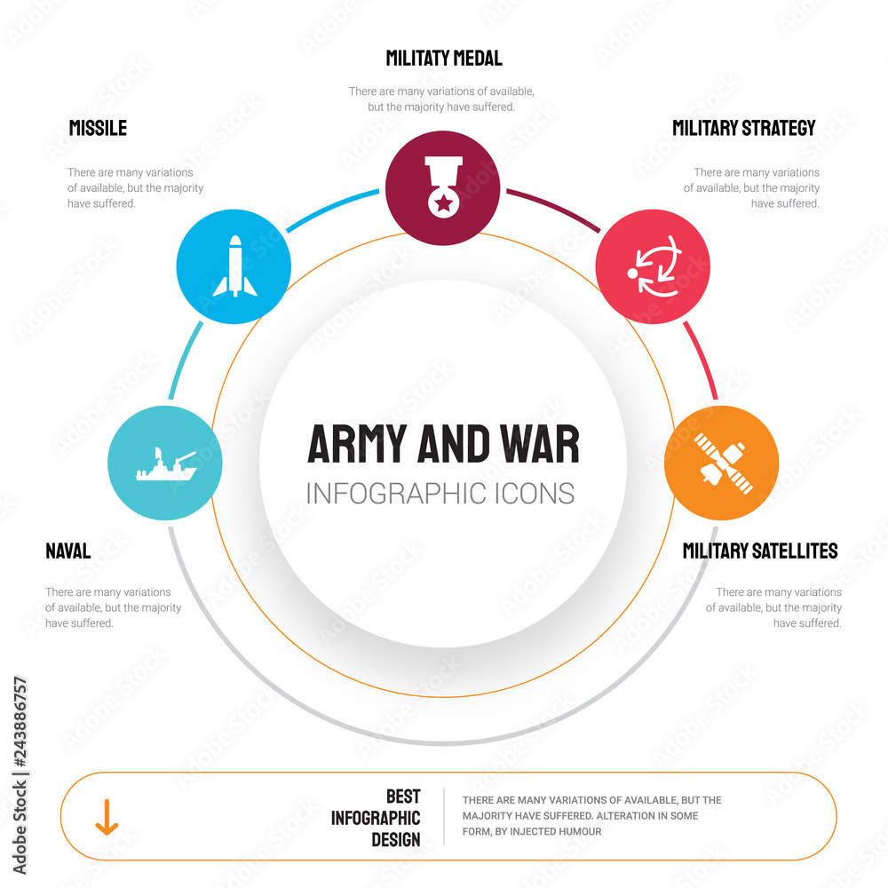 Abstract infographics of army and war template. naval, Missile ...