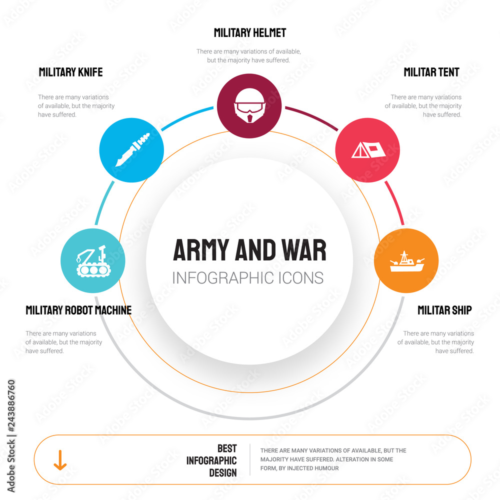Military Organization Chart Template