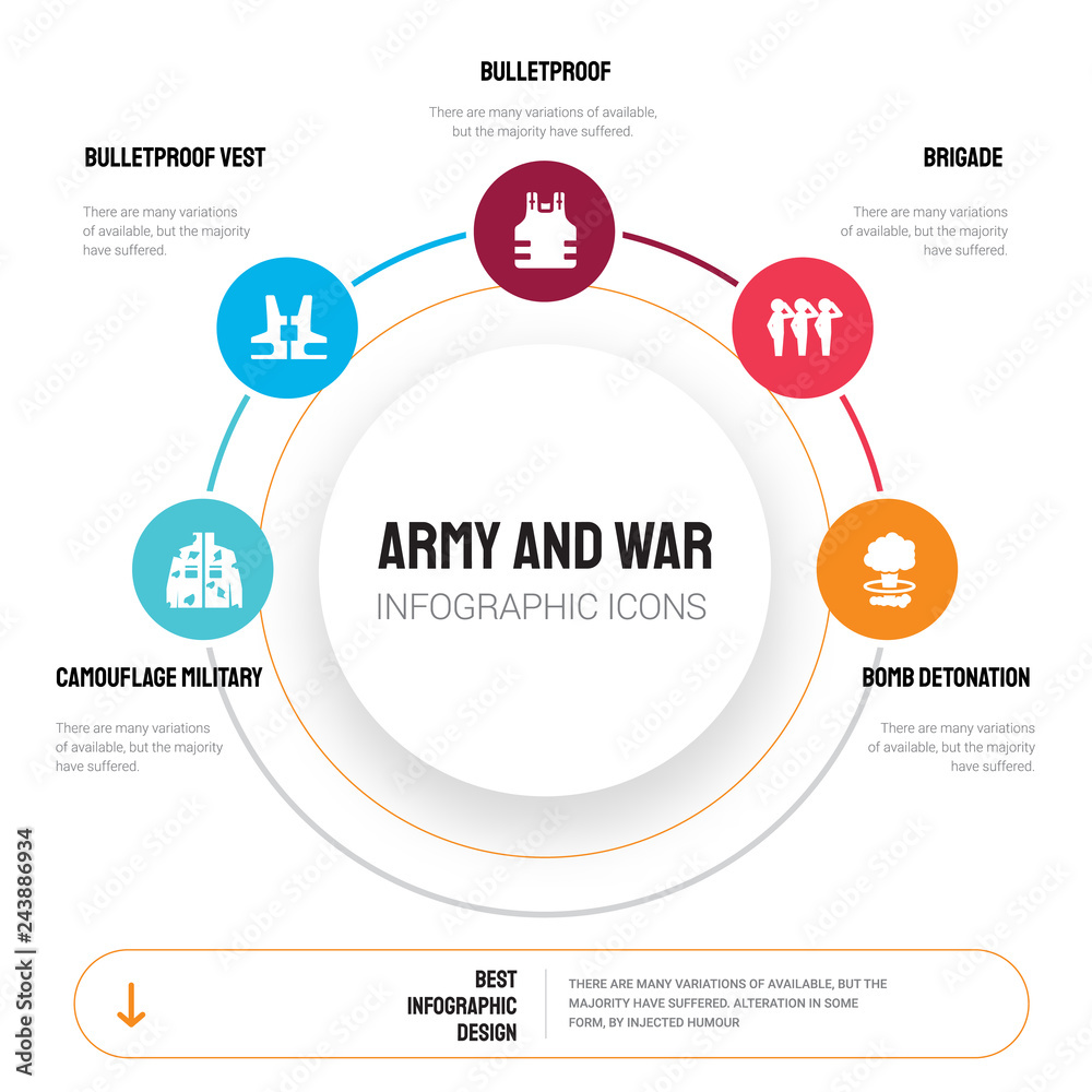 Abstract infographics of army and war template. Camouflage military ...