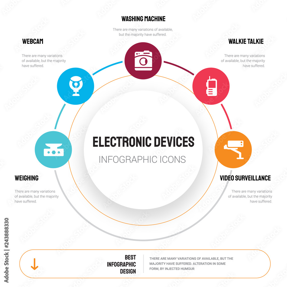 Abstract infographics of electronic devices template. Weighing, Webcam ...