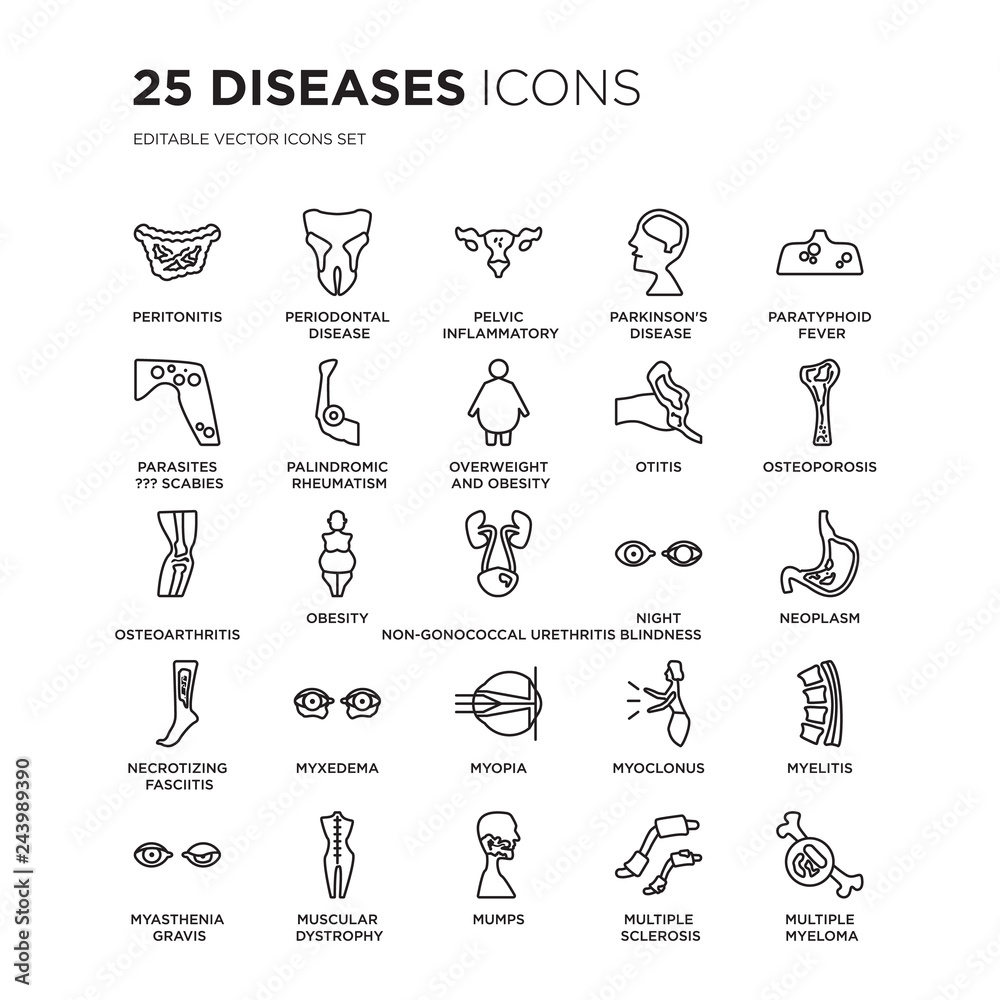 Vetor de Set of 25 Diseases linear icons such as Peritonitis ...
