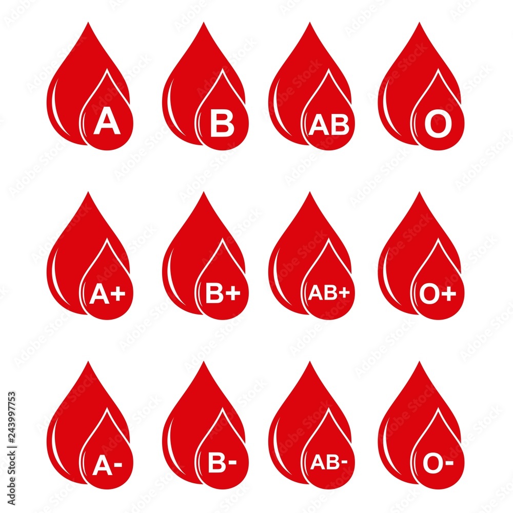 blood type - blood group icon sets Stock Vector | Adobe Stock