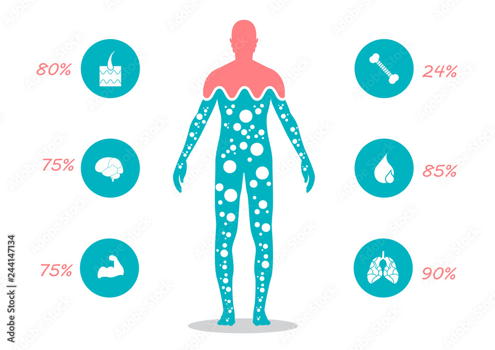 body health infographic illustration drink water icon dehydration ...