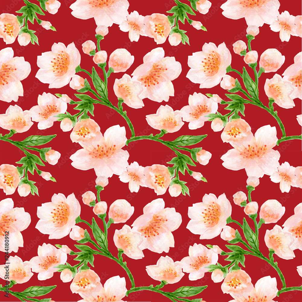 Sakura Kimono Pattern