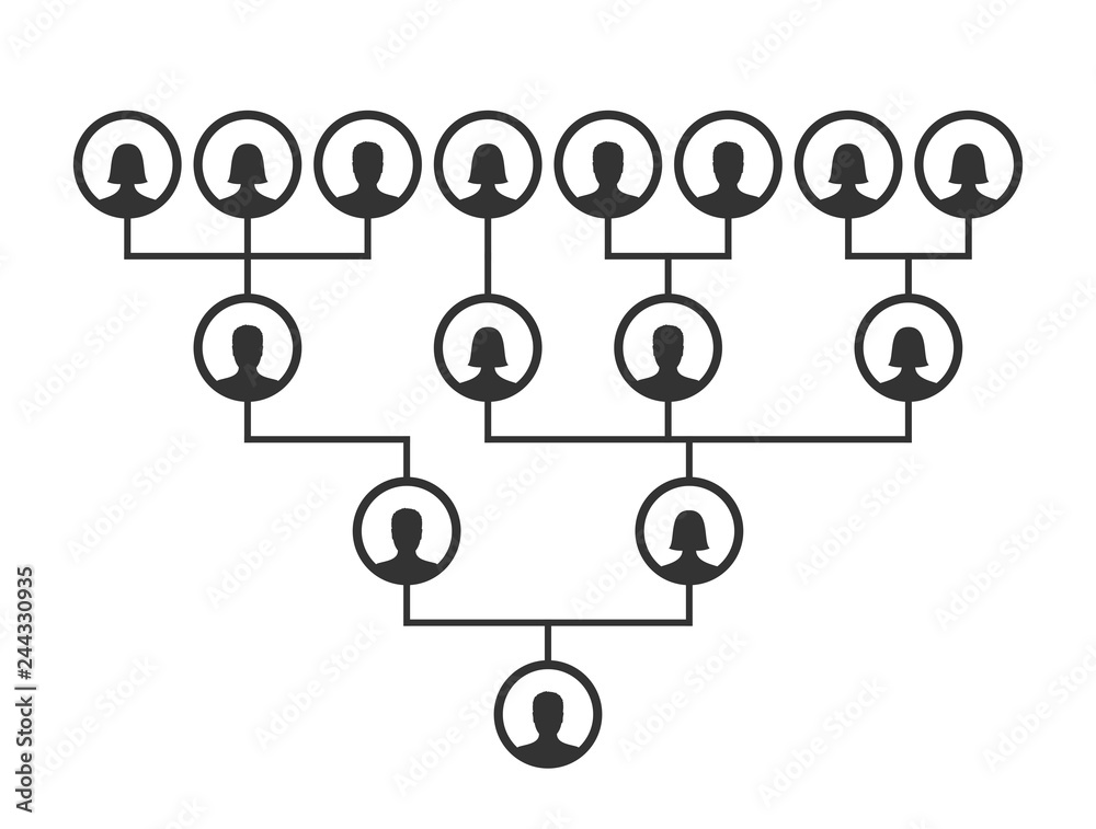 Family tree, pedigree or ancestry chart template. Family genealogical ...