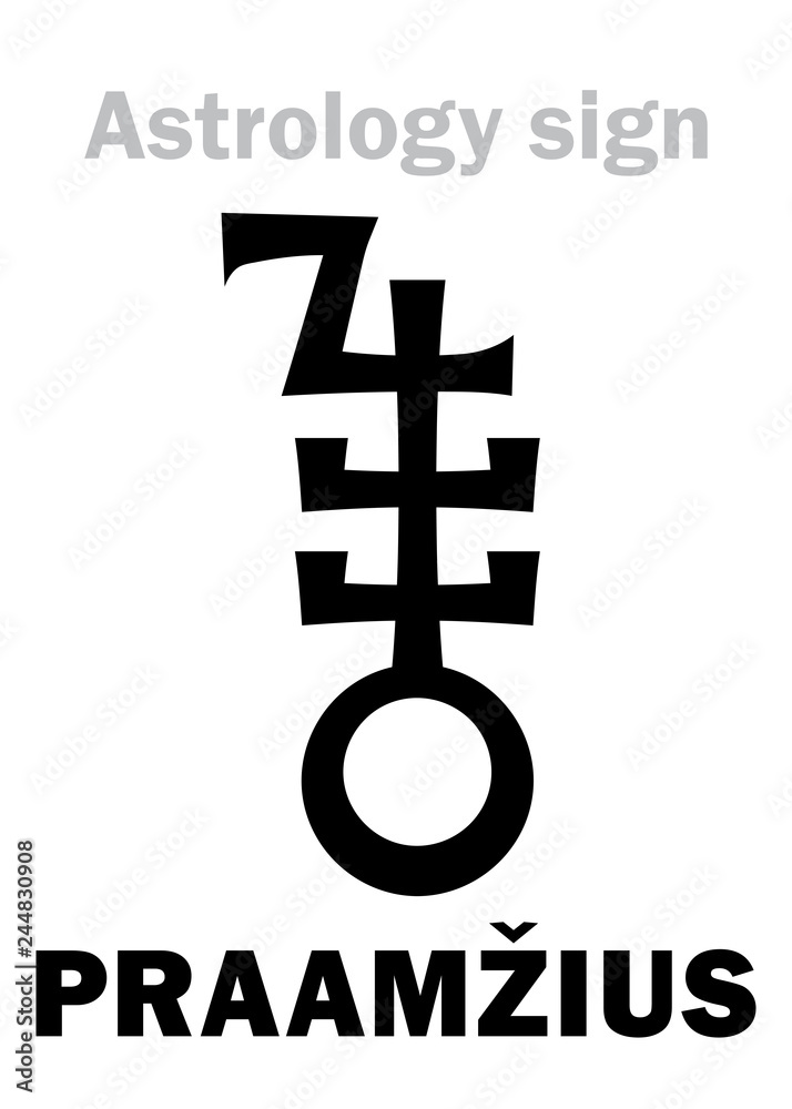 Lithuanian Alphabet