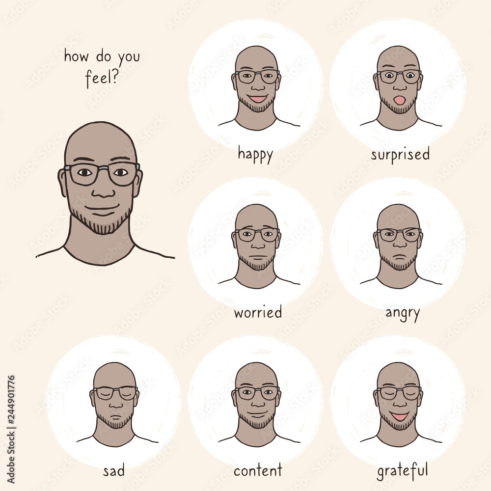 Hand drawn illustration of a man's face revealing various emotions and ...