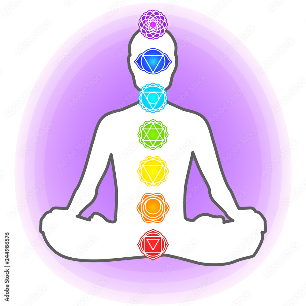 Meditation Silhouette Chakra