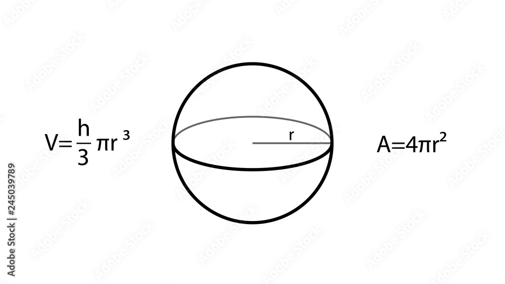 Sphere vector. Geometry formulas vector illustration Stock Vector ...