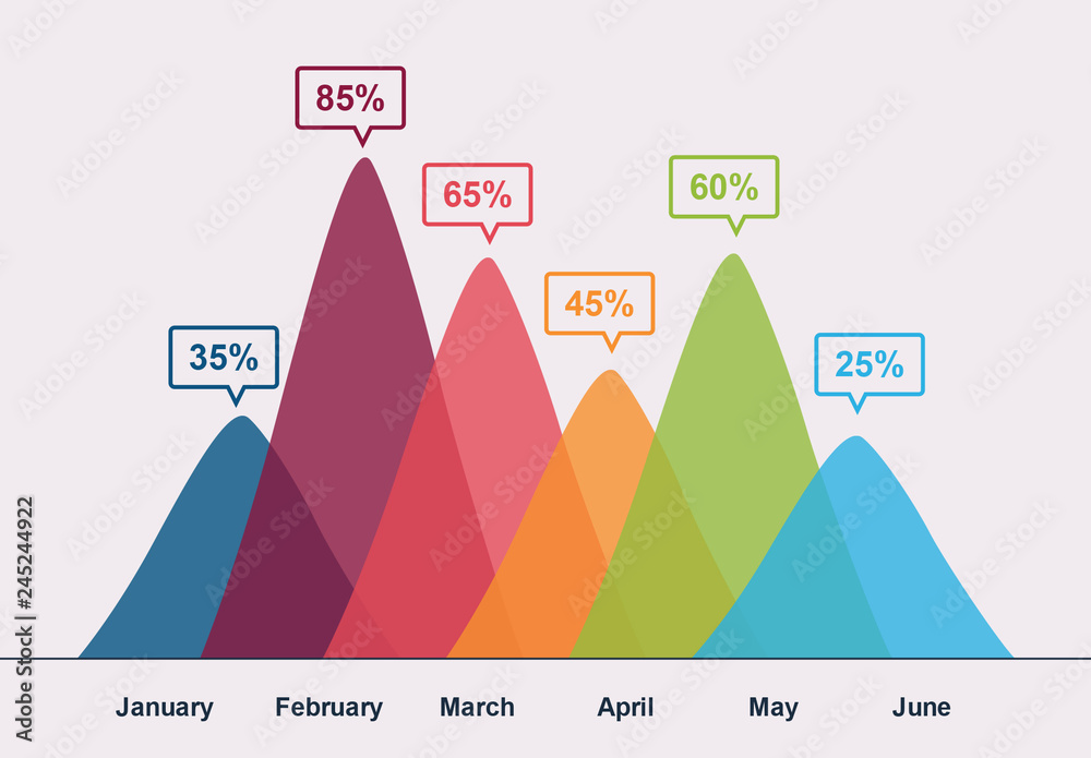 Mountain Bar Graph Infographic Stock Template | Adobe Stock