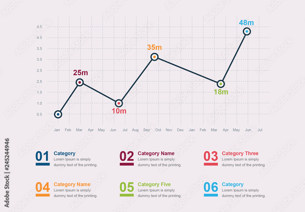 Line Graph Infographic สต็อกเทมเพลต | Adobe Stock