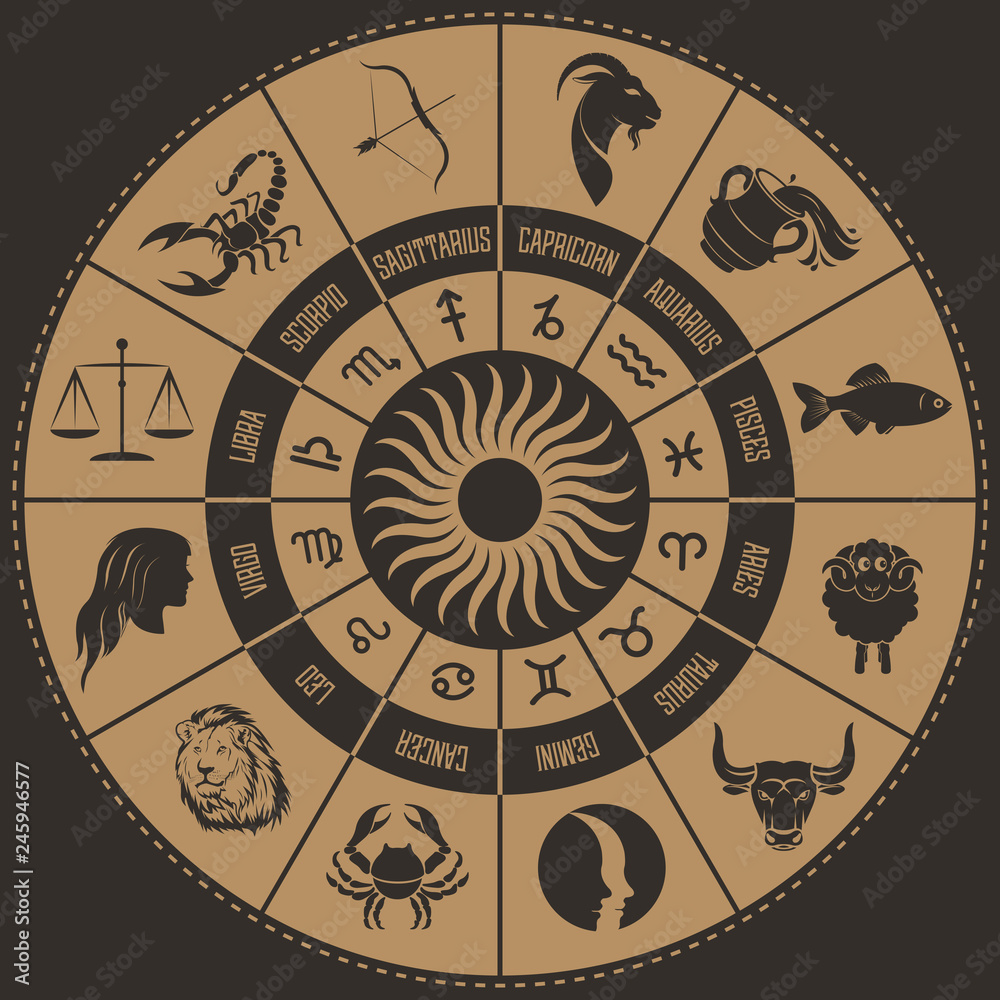 Astrological signs. Vector illustration of zodiac symbols. English ...