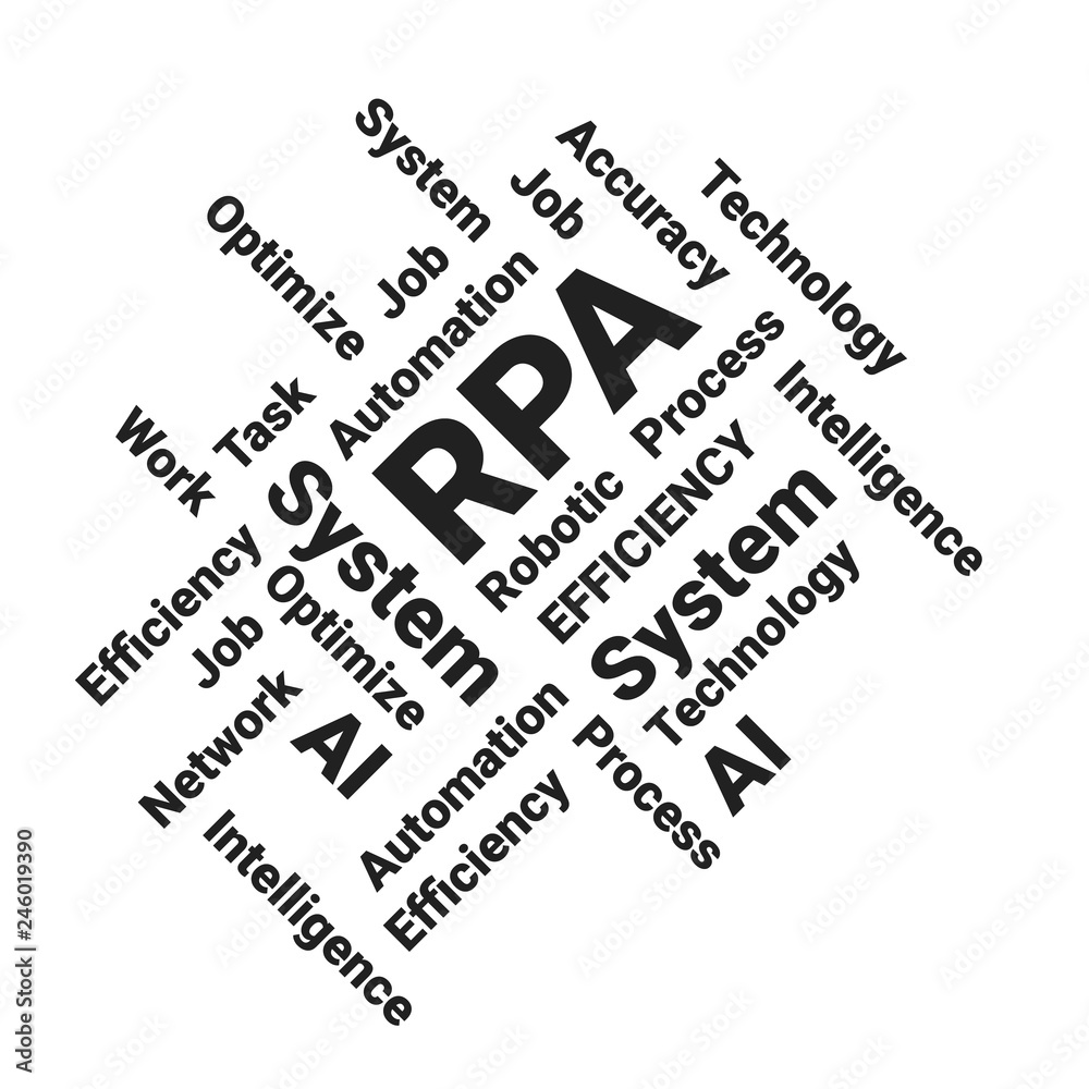 RPA Robotic Process Automation Job Work Task Efficiency Words. Vector ...