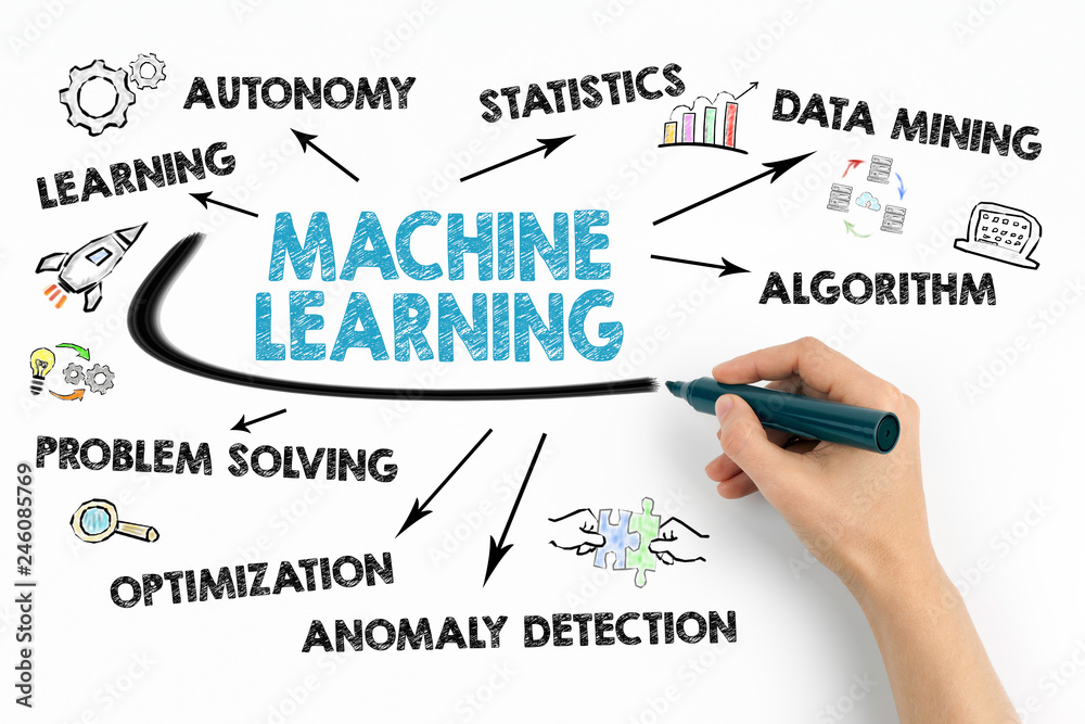 Machine Learning Concept. Chart with keywords and icons on white ...