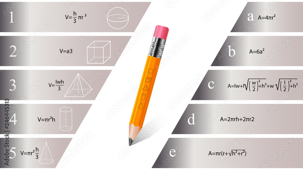 Geometry infographic vector template. Geometry formulas Stock Vector ...
