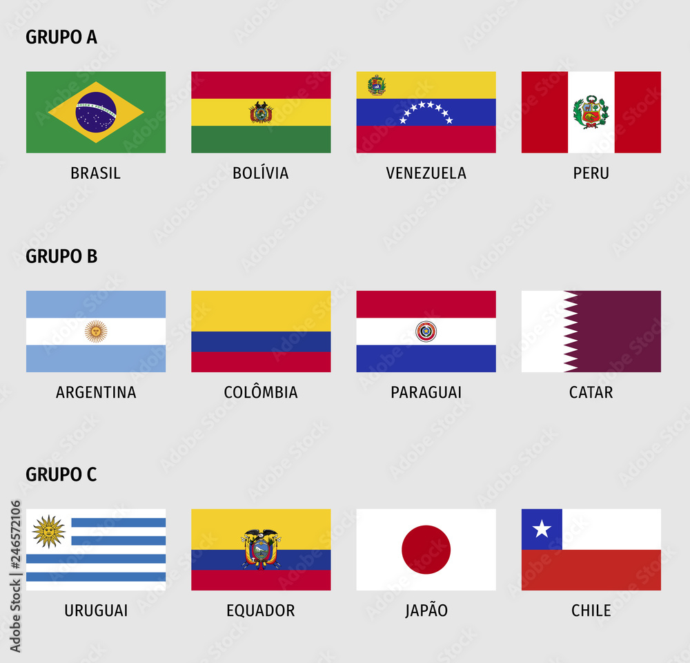 Copa America 2019 Countries - Copa America Brazil vector de Stock ...