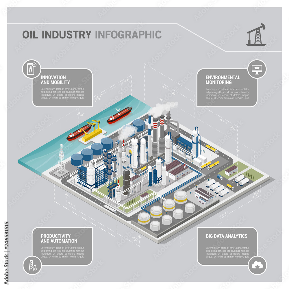 Oil And Gas Industry Process