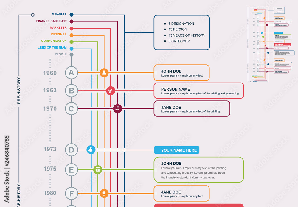 Multicolored Vertical Timeline Infographic Stock Template | Adobe Stock