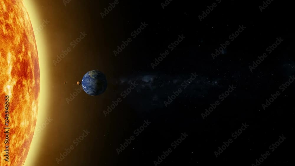 Solar System Planets Size Comparison in Natural Order: Mercury, Venus ...