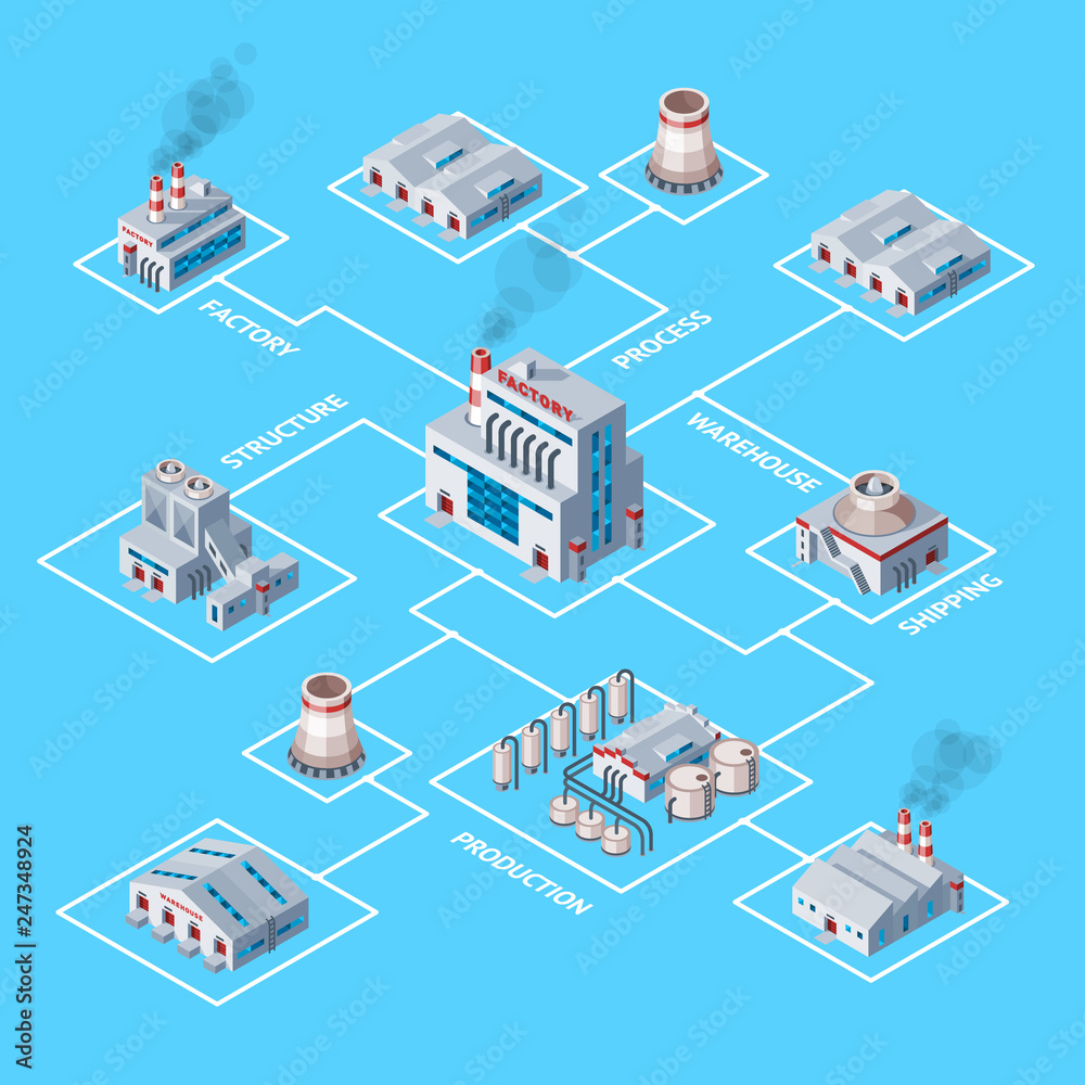 Manufacturing Factory Vector