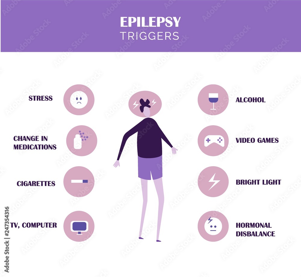 Epilepsy Triggers, what causes epilepsy symthoms, dizziness, man ...