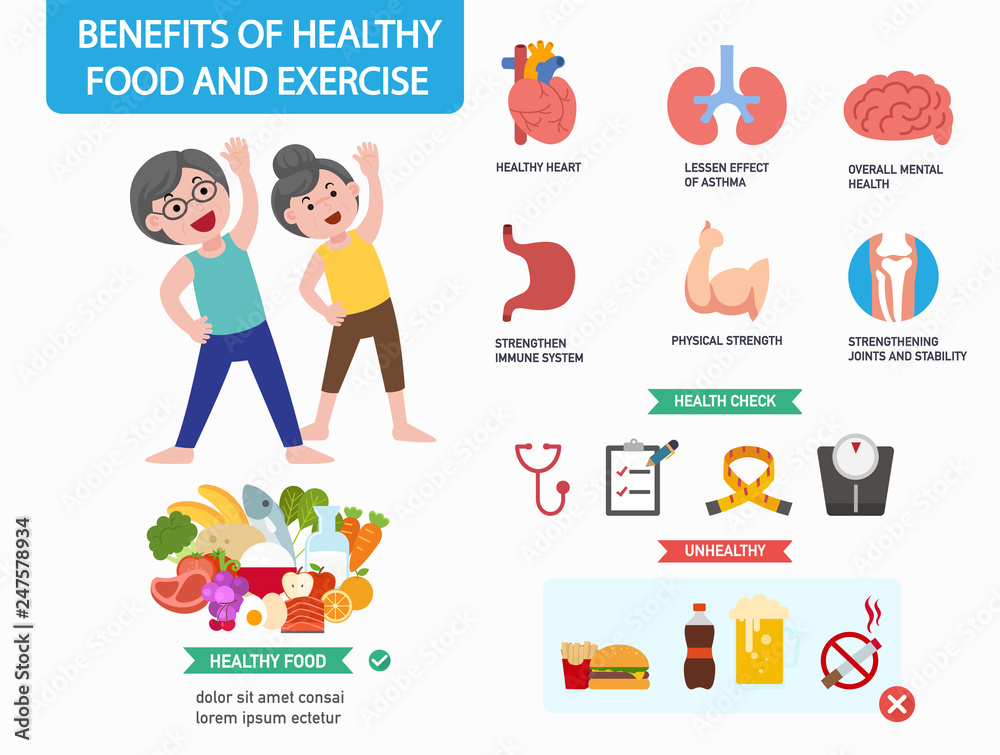 Food Health Benefits