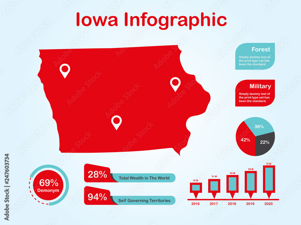 Iowa State (USA) Map with Set of Infographic Elements in Red Color in ...