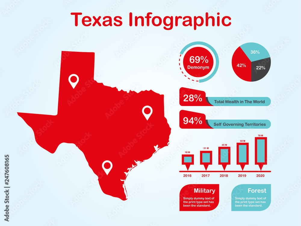 Texas State (USA) Map with Set of Infographic Elements in Red Color in ...