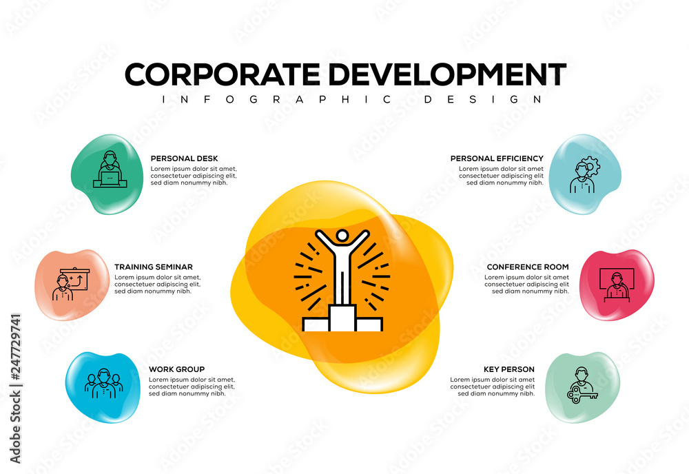 CORPORATE DEVELOPMENT INFOGRAPHIC CONCEPT Stock Vector | Adobe Stock