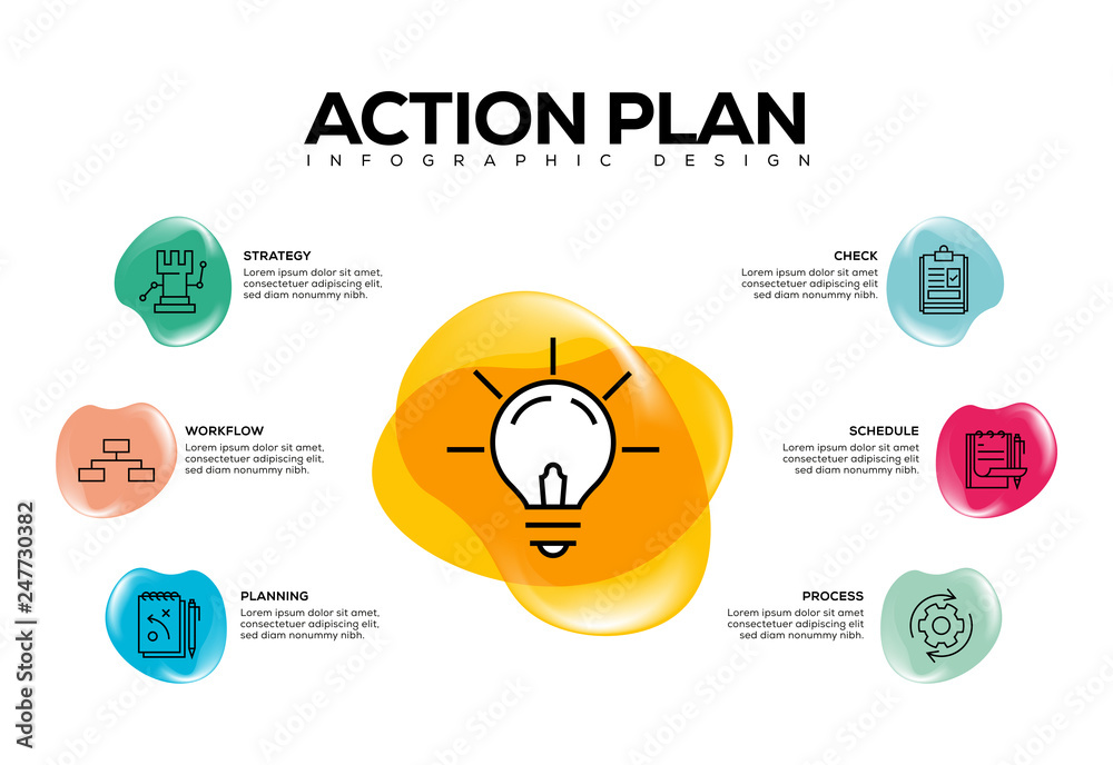 ACTION PLAN INFOGRAPHIC CONCEPT Stock Vector | Adobe Stock