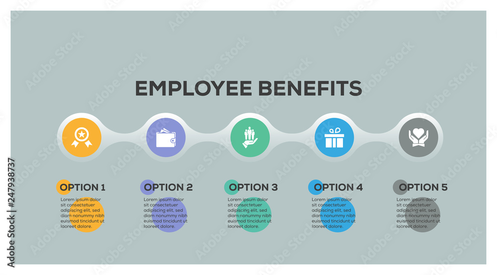 EMPLOYEE BENEFITS INFOGRAPHIC DESIGN Stock Vector | Adobe Stock