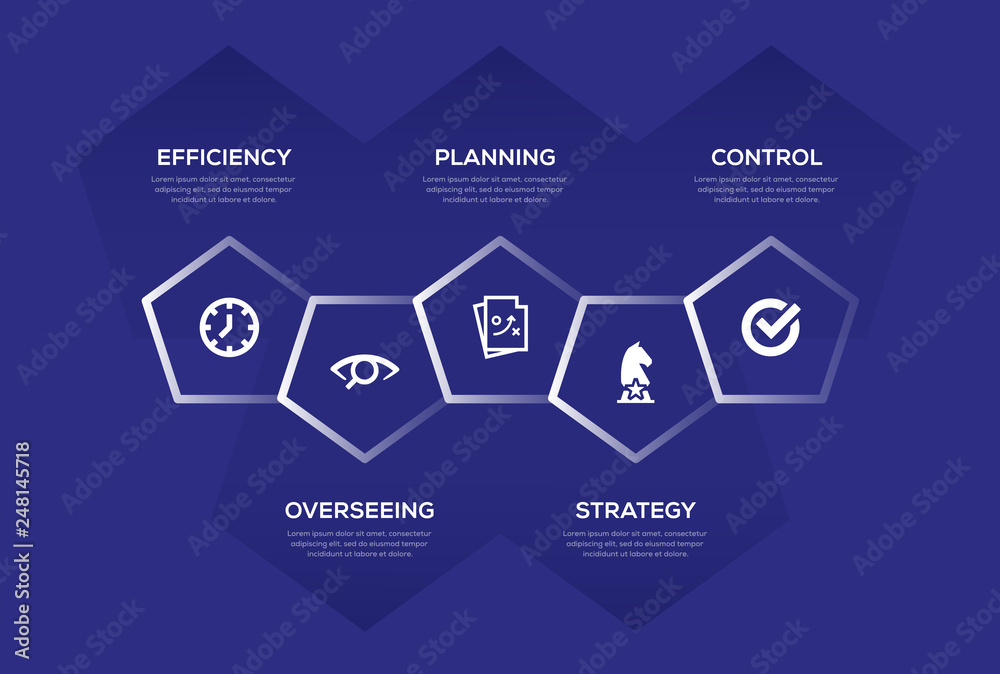 Operations Management Infographic Design Stock Vector | Adobe Stock