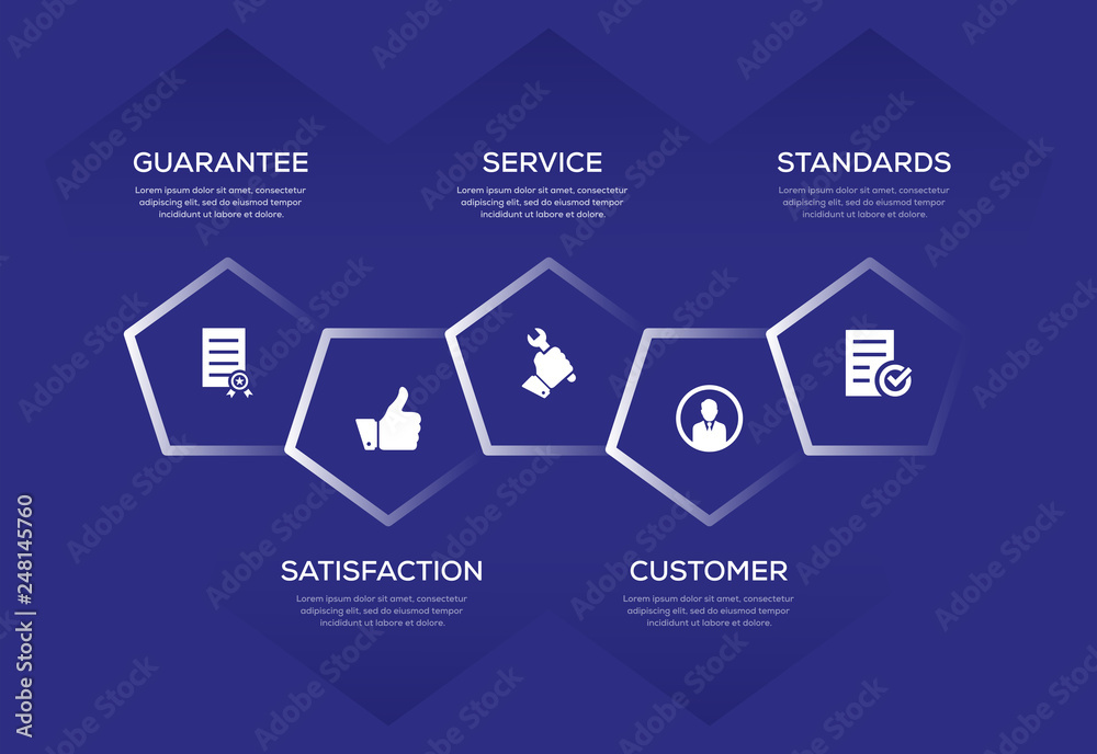 Quality Assurance Infographic Design Stock Vector | Adobe Stock